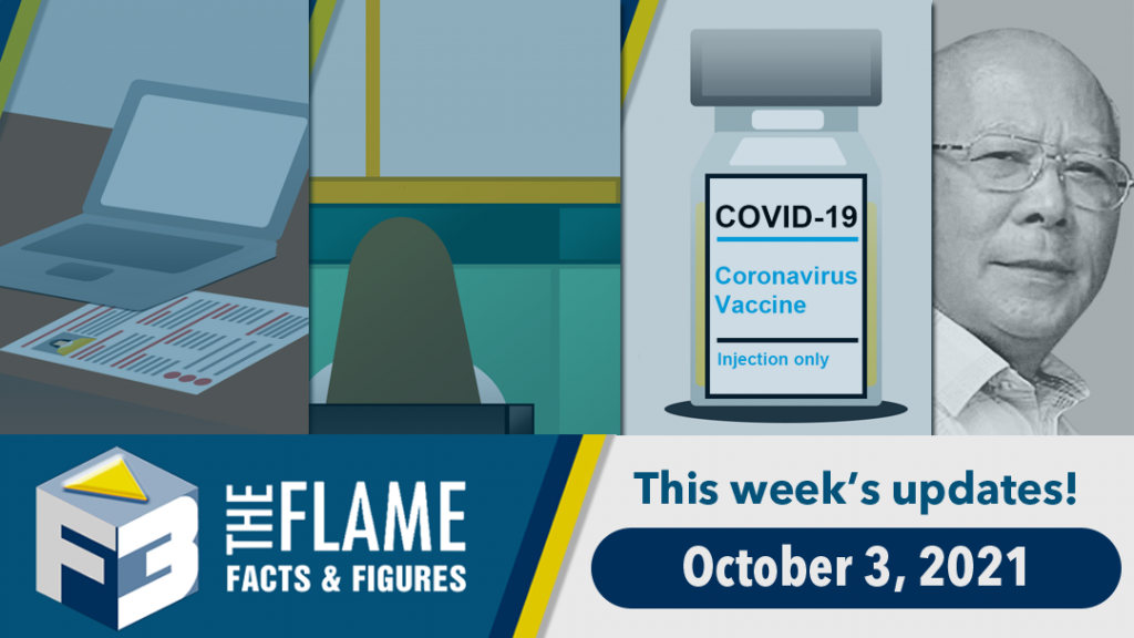 White Slavery: Commodifying Bodies - The Flame