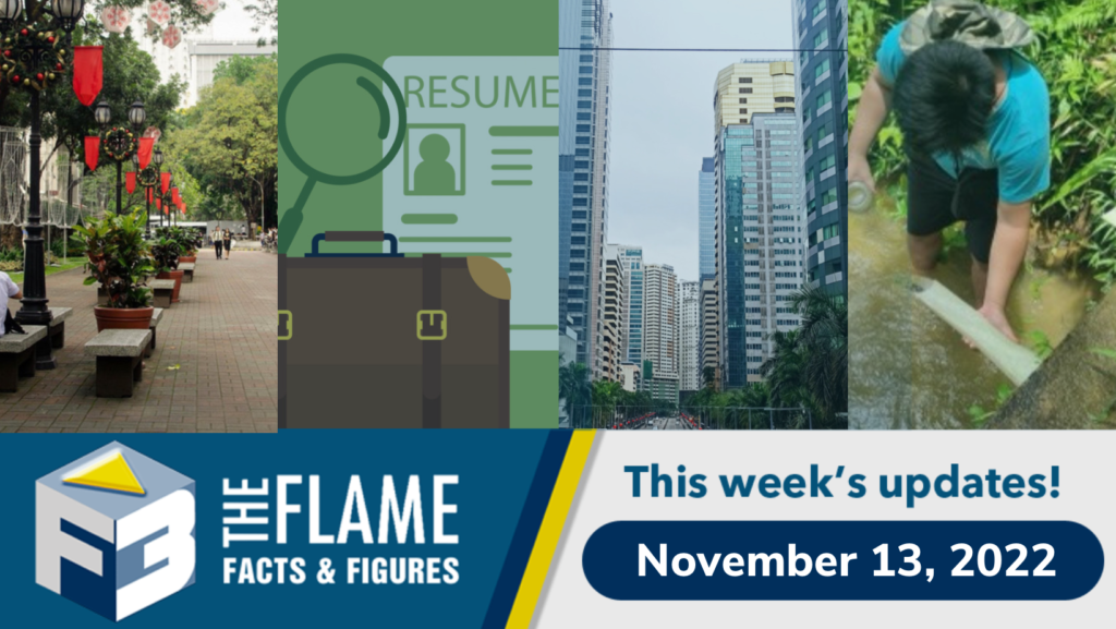 F3 - November 13, 2022 - The Flame